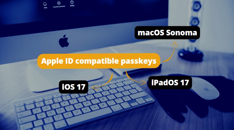 Les passkeys compatibles avec les comptes Apple ID