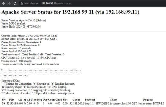 Linux : vérifier l'état d'un serveur Apache et son uptime