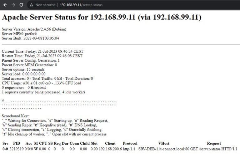 Linux : vérifier l'état d'un serveur Apache et son uptime
