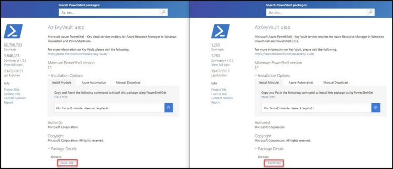 La PowerShell Gallery trop souple face aux attaques par typosquatting