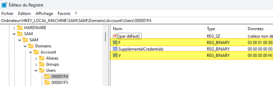 Ce qu'il faut savoir sur la base SAM de Windows