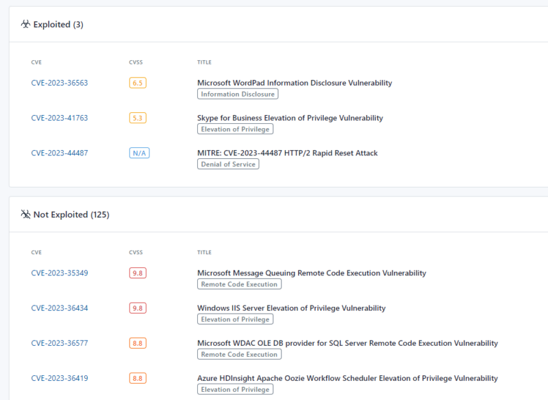 Comment analyser plus facilement un Patch Tuesday Microsoft