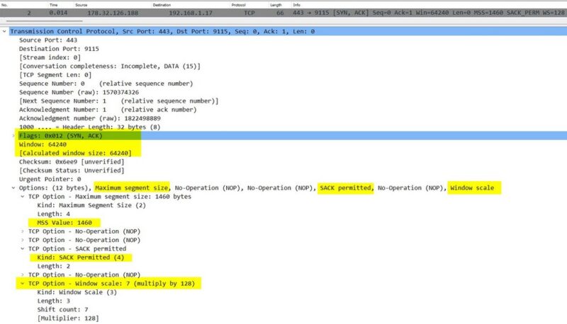Analyse d'une connexion TCP et de ses options avec Wireshark