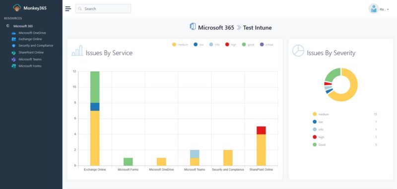 5 outils pour réaliser un audit de son tenant Microsoft 365