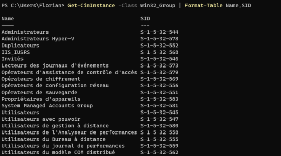 SID sous Windows : définition, structure, etc.