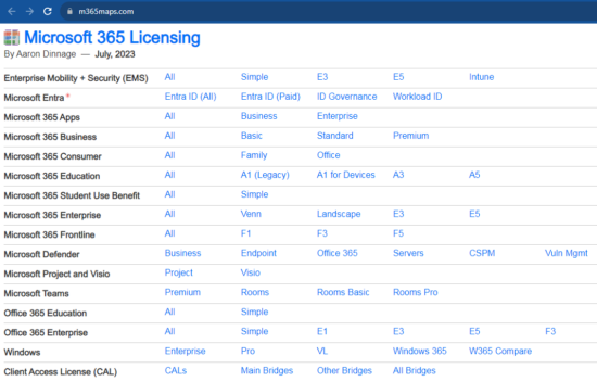 ESN : revendez vos abonnements Microsoft 365 avec Arrow