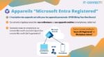 Inscription des appareils dans Microsoft Entra ID (Azure AD)