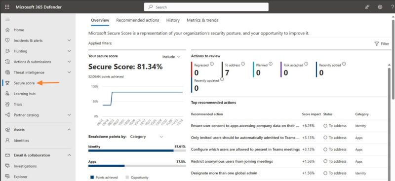 5 outils pour réaliser un audit de son tenant Microsoft 365