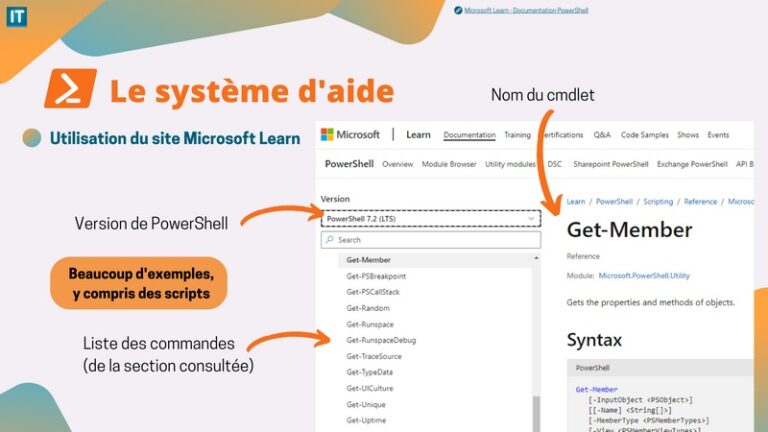 Obtenir de l'aide pour PowerShell : Get-Help, etc.