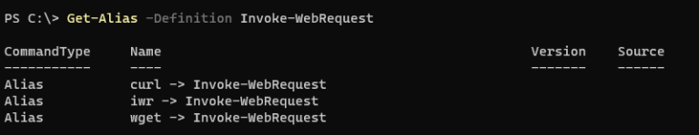 Les alias de cmdlets ou commandes PowerShell