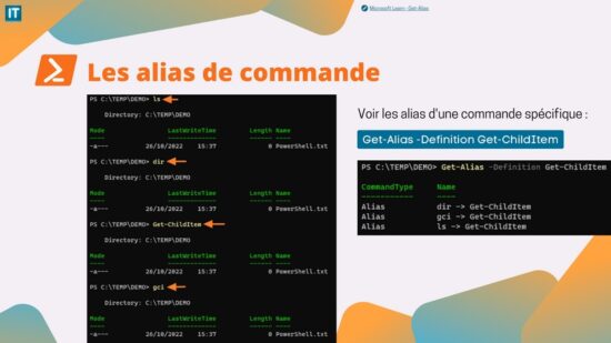 Les alias de cmdlets ou commandes PowerShell