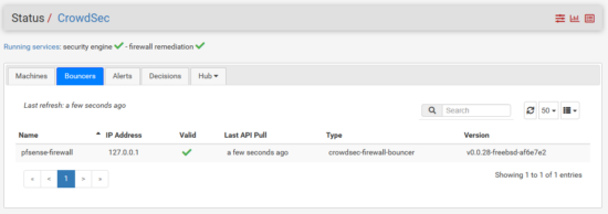 Pare-feu PfSense : protégez votre réseau avec CrowdSec