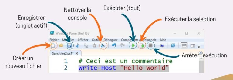Les éditeurs de code pour PowerShell : ISE, VSCode, etc.