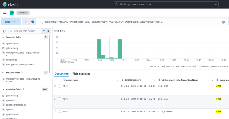 Sécurité : Active Directory et l'attaque ASREPRoast