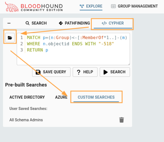 BloodHound : comment utiliser le langage Cypher