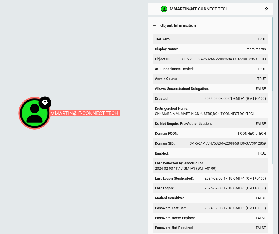 BloodHound - Search : Recherches sur un nœud