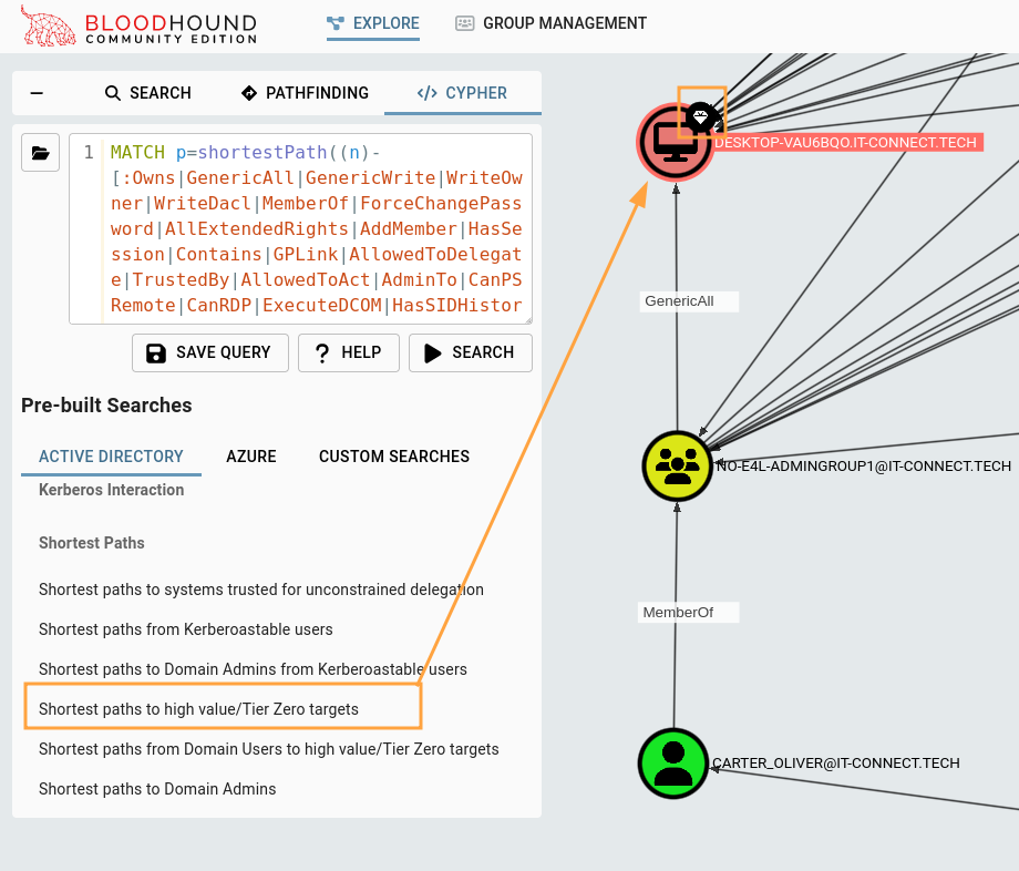 BloodHound - Les tags Owned et High value
