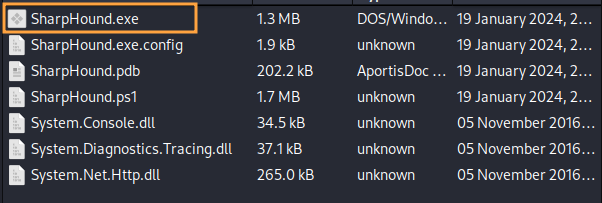 BloodHound - Récupération de l'agent de collecte SharpHound