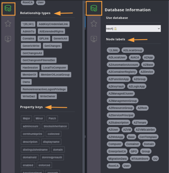 BloodHound - Interaction avec la base de données Neo4j