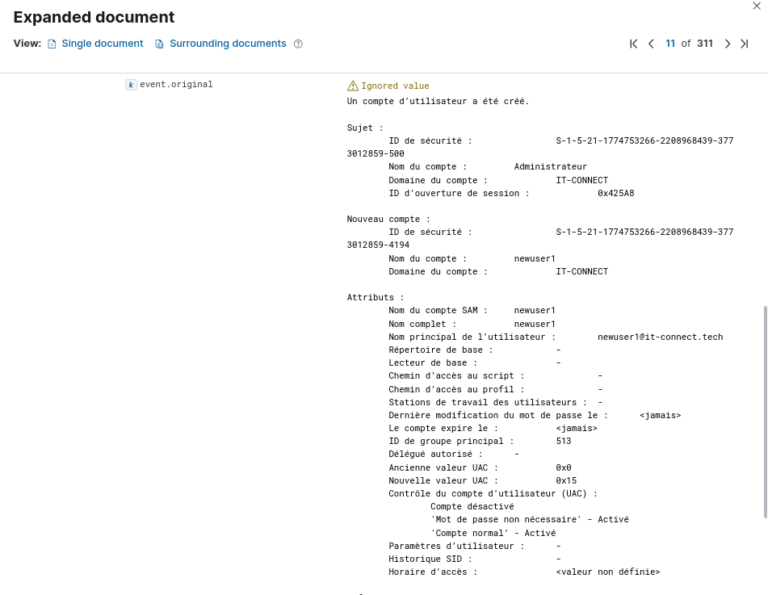 Active Directory La Description Des Utilisateurs Un Attribut à Risque
