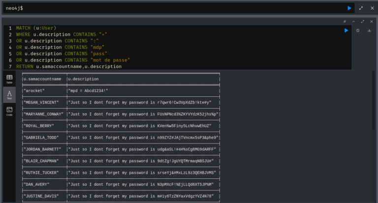 Active Directory : la description des utilisateurs, un attribut à risque