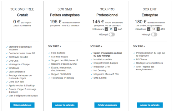 Découvrez 3CX, une solution de VoIP gratuite pour les PME