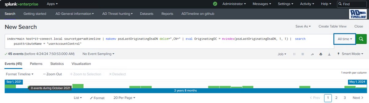 ADTimeline : investigation numérique sur l'Active Directory