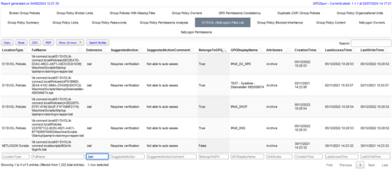 GPOZaurr, l'outil ultime pour analyser vos GPO