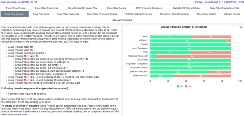 GPOZaurr, l'outil ultime pour analyser vos GPO