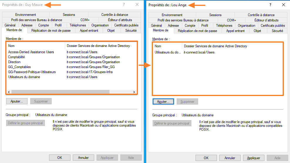 Copier les groupes Active Directory d'un utilisateur à un autre utilisateur