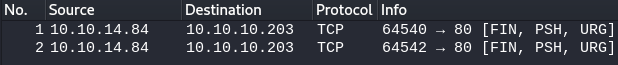 Nmap Les Scans De Port Via Tcp Xmas Null Et Ack