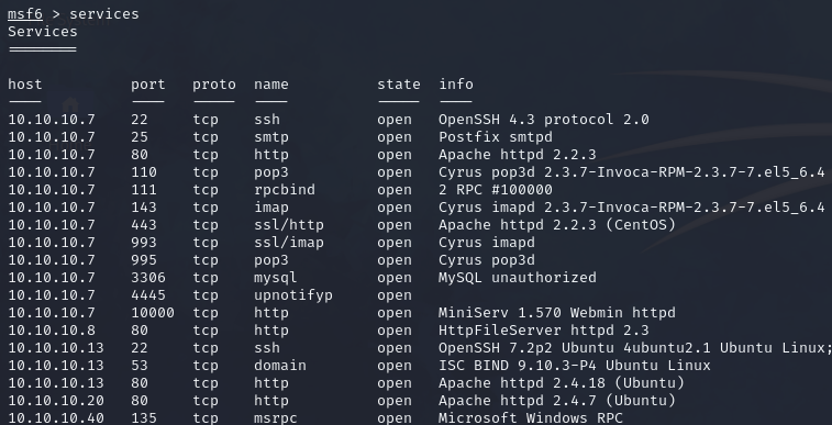 Comment utiliser Nmap avec d'autres outils de sécurité