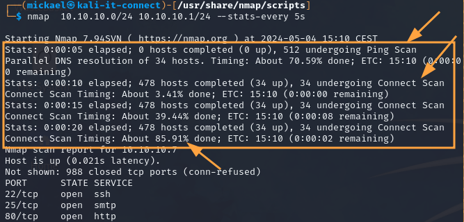 Comment gérer les données de sortie de Nmap