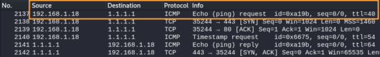 Nmap - Effectuer des scans de ports TCP et UDP