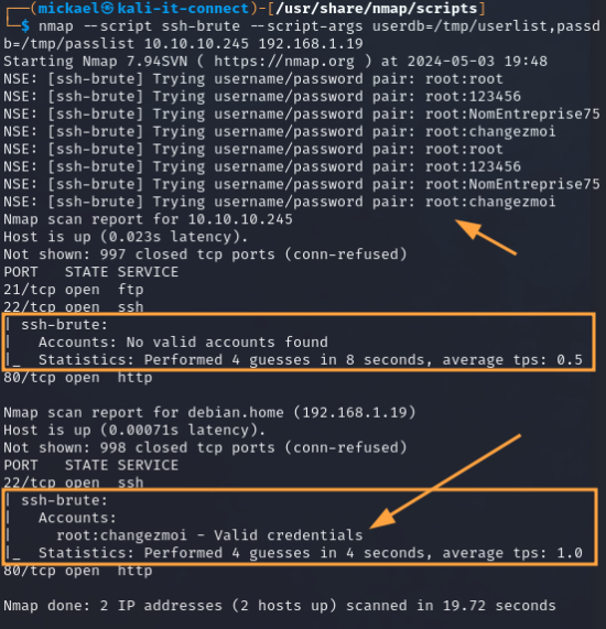 Nmap - Comment utiliser les scripts NSE