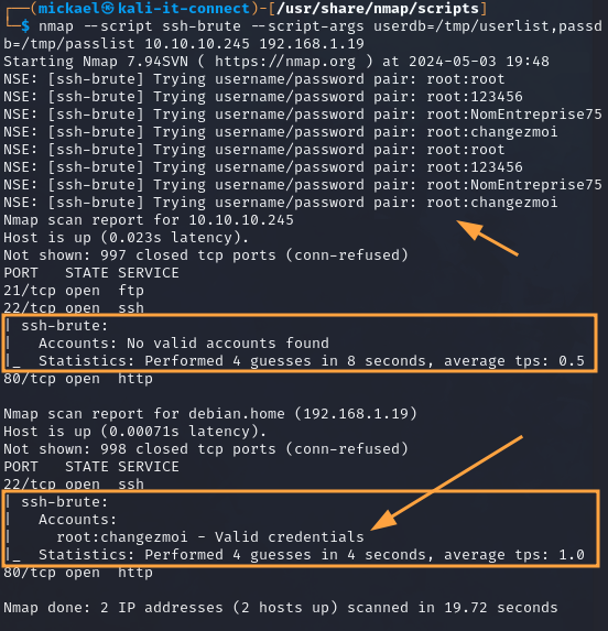 Nmap - Comment utiliser les scripts NSE