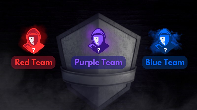 Cybersécurité : Red Team, Blue Team et Purple Team