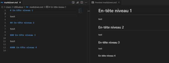 Apprendre le Markdown - L'essentiel à connaître