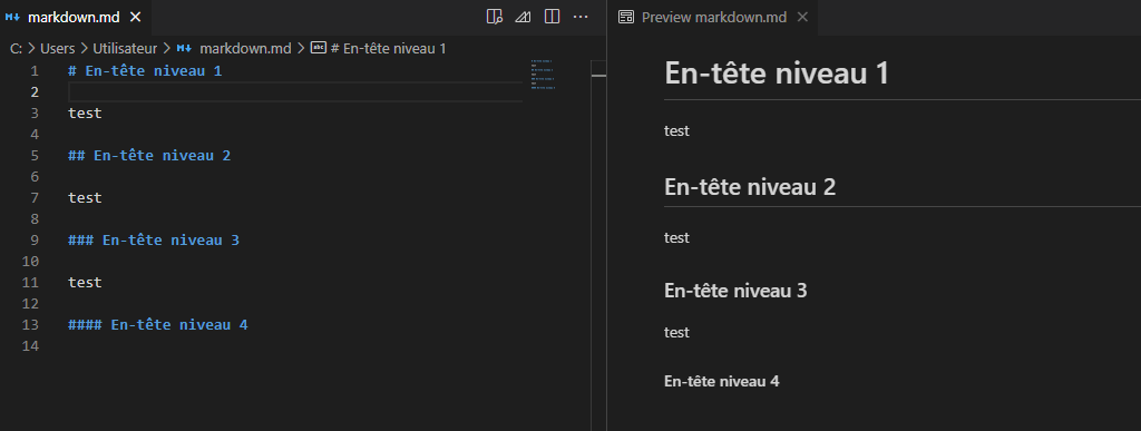 Apprendre le Markdown - L'essentiel à connaître