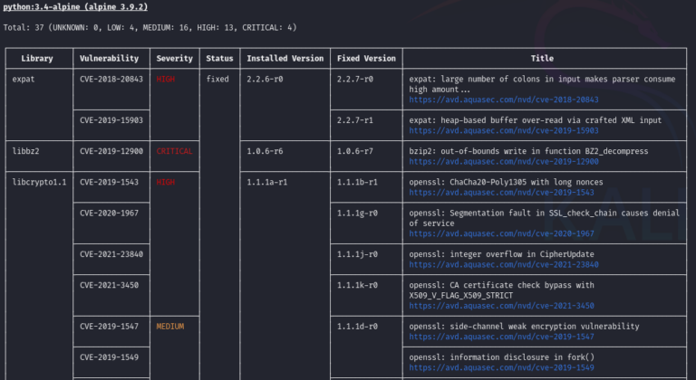 Comment Analyser La Sécurité Dune Image Docker