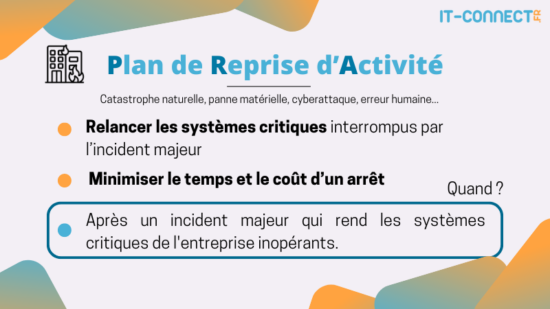 Informatique - PRA et PCA : pourquoi et comment