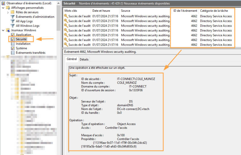 Active Directory - Comment détecter une attaque DCSync