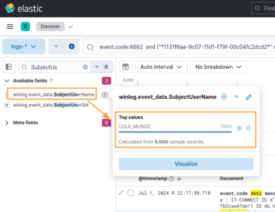 Active Directory - Comment détecter une attaque DCSync