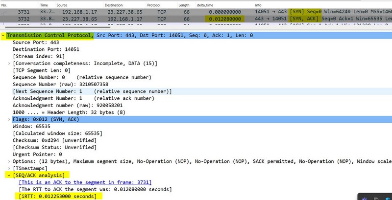 Découverte du RTT réseau et analyse avec Wireshark
