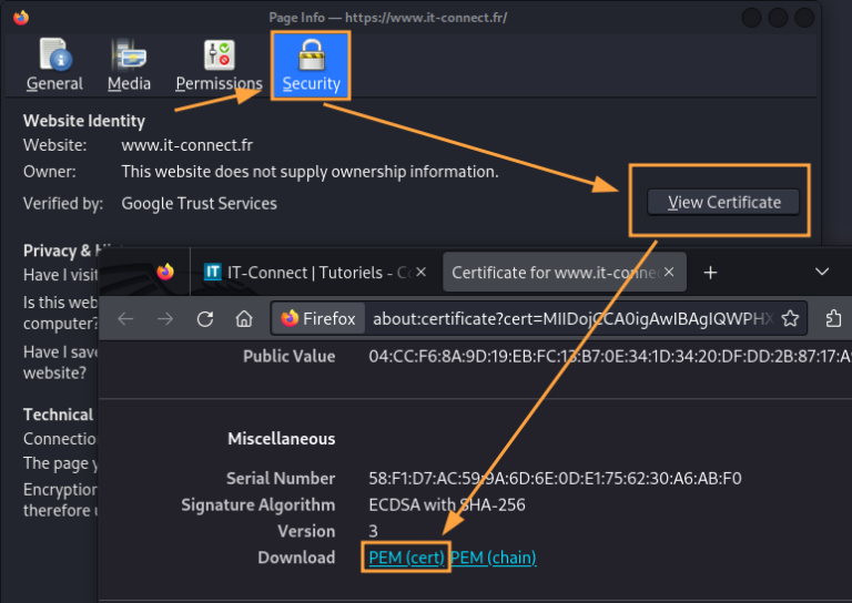 Lire le contenu d’un certificat x.509 (TLS) avec openssl