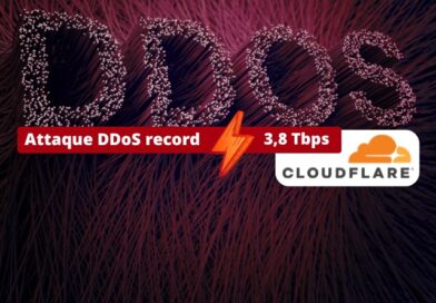 Faille CUPS sous Linux : un risque majeur d'attaques DDoS amplifiées