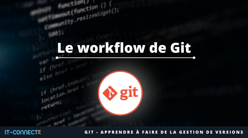 Le workflow de Git : états, commit, HEAD