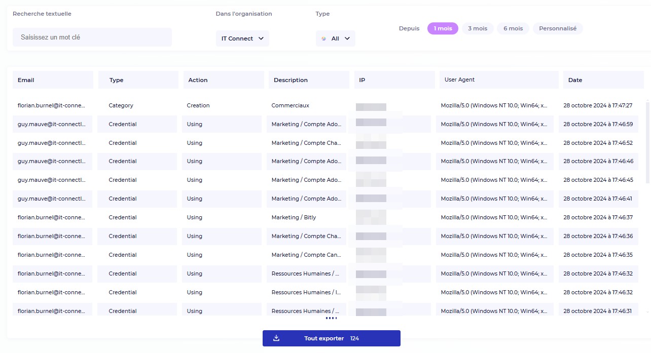 LockPass : le gestionnaire de mots de passe pour les pros