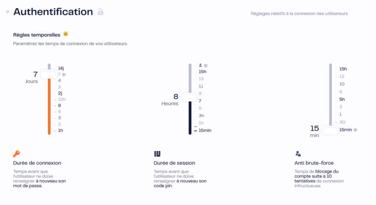 LockPass : le gestionnaire de mots de passe pour les pros