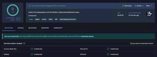 Analysez les processus sur Windows avec Process Explorer